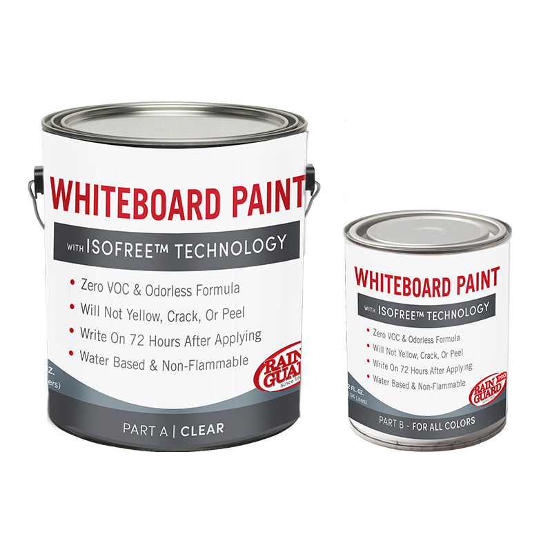 Specialty Coatings – RainguardPro