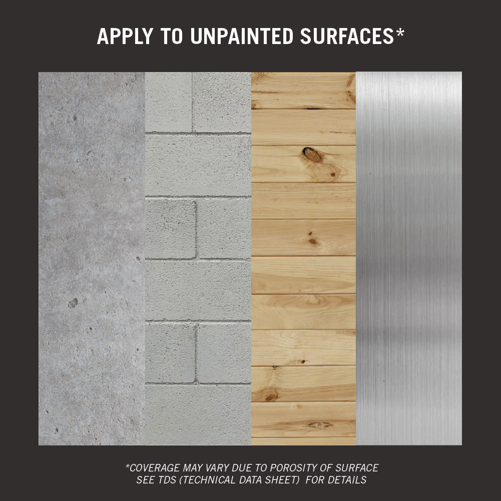 Cool Coat™ Acrylic Thermal Defense Sealer – RainguardPro