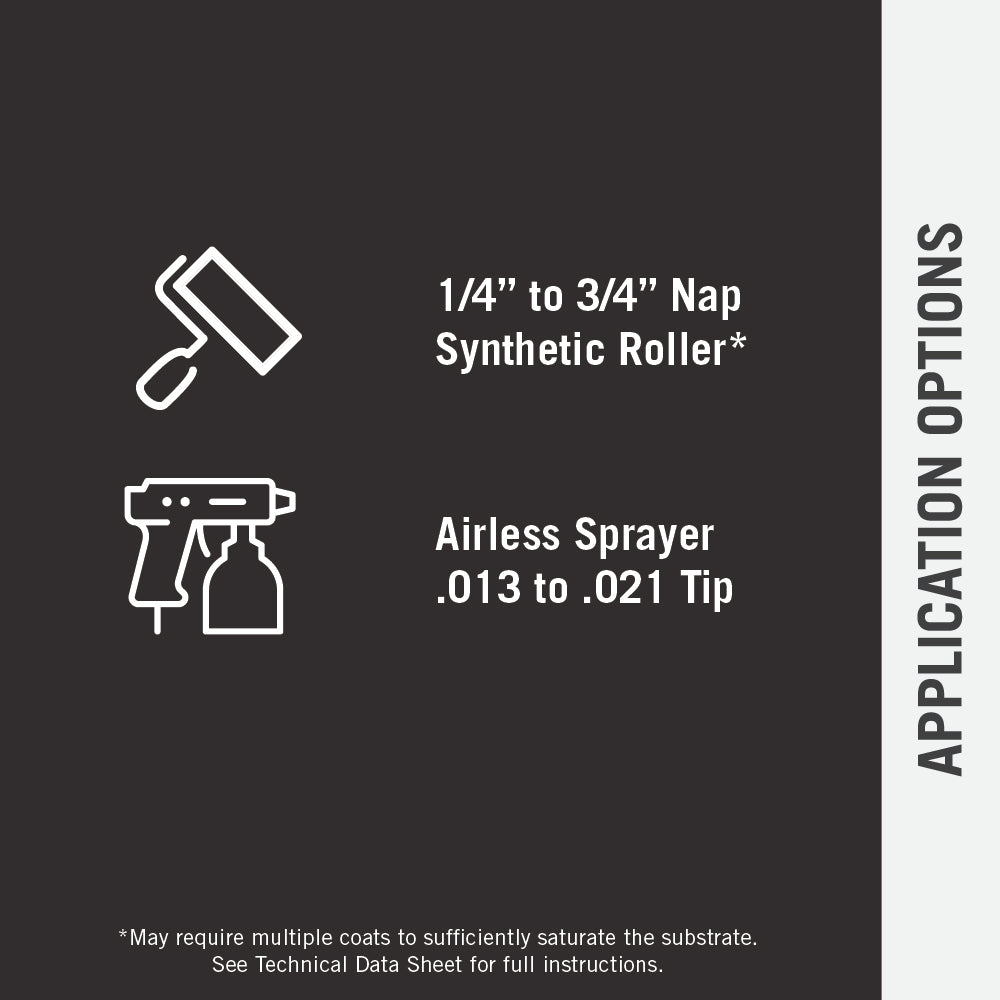 Cool Coat™ Acrylic Thermal Defense Sealer – RainguardPro