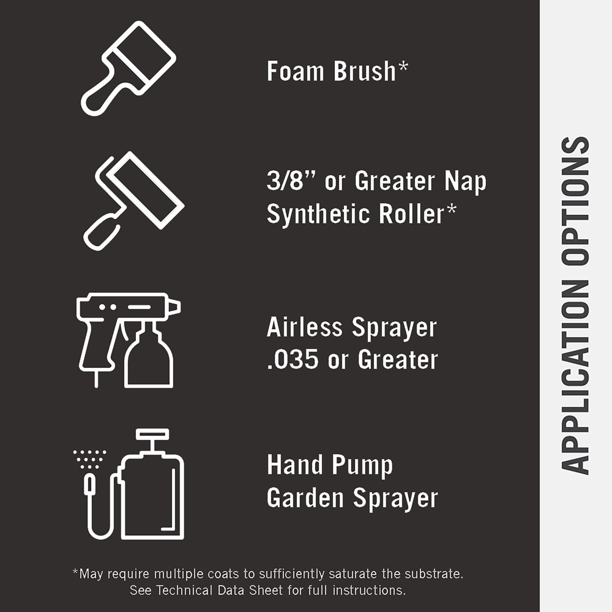 Micro-Seal® Silane / Siloxane Water Repellent – RainguardPro