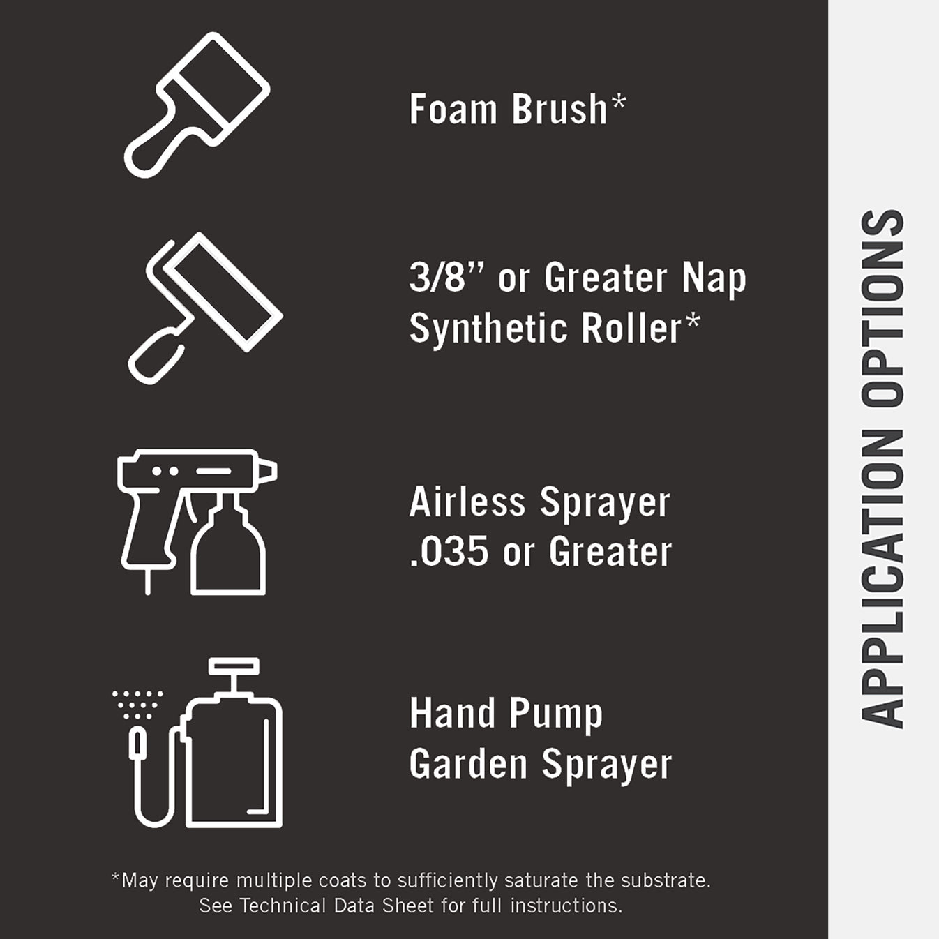 Micro-Seal® Silane / Siloxane Water Repellent – RainguardPro