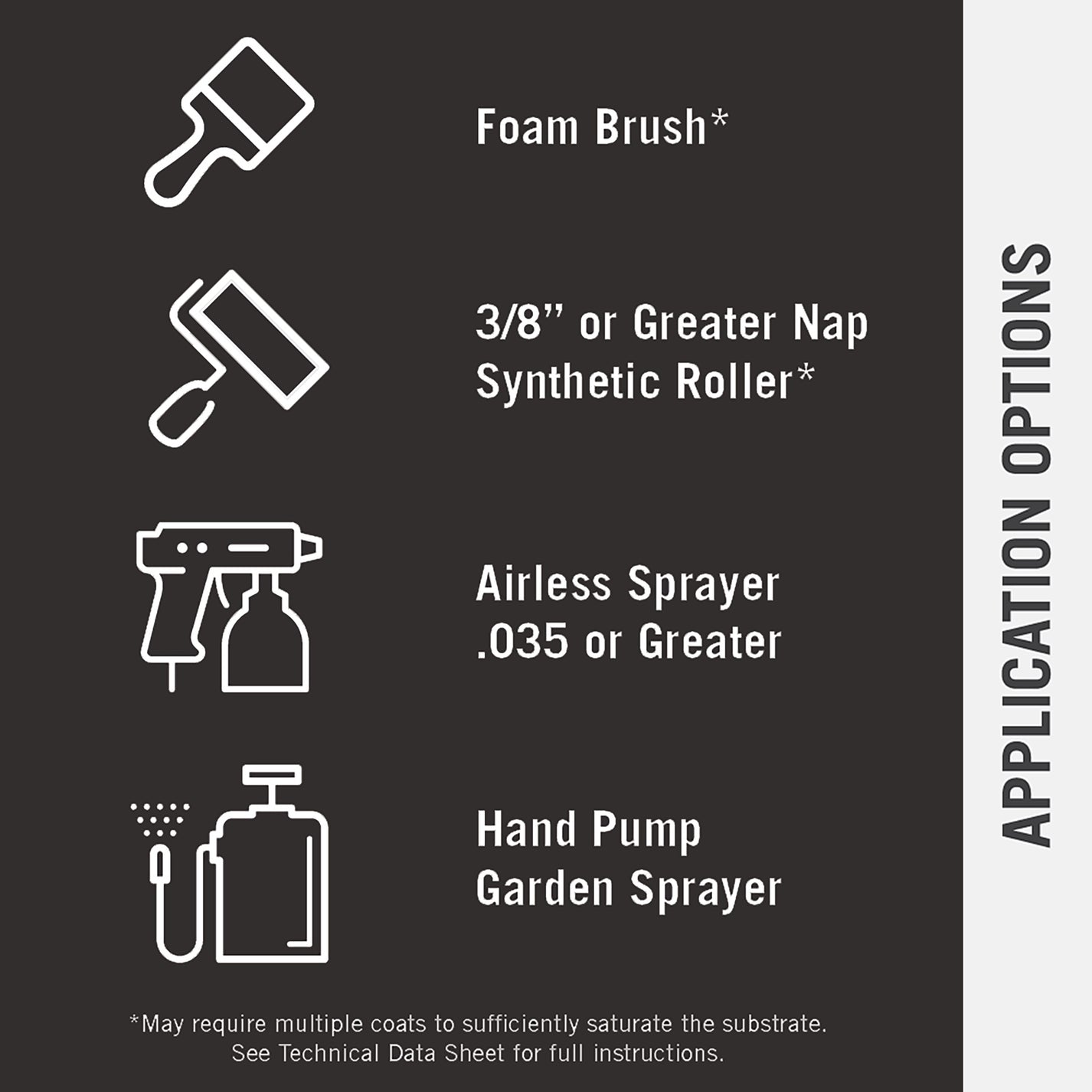 Micro-Seal® Silane / Siloxane Water Repellent – RainguardPro