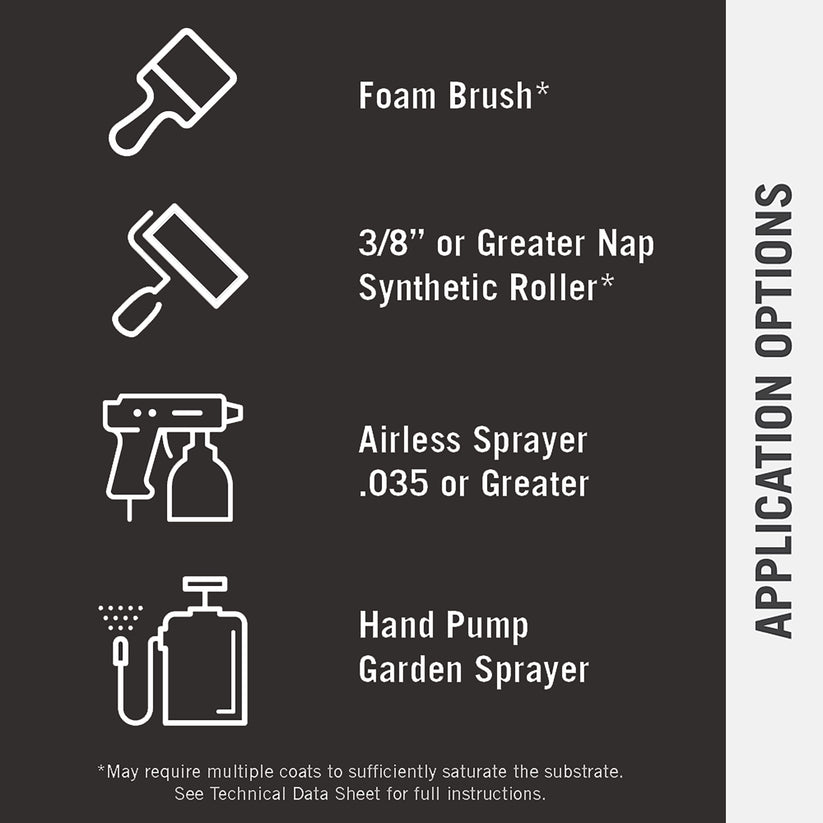 Micro-Seal® Silane / Siloxane Water Repellent – RainguardPro