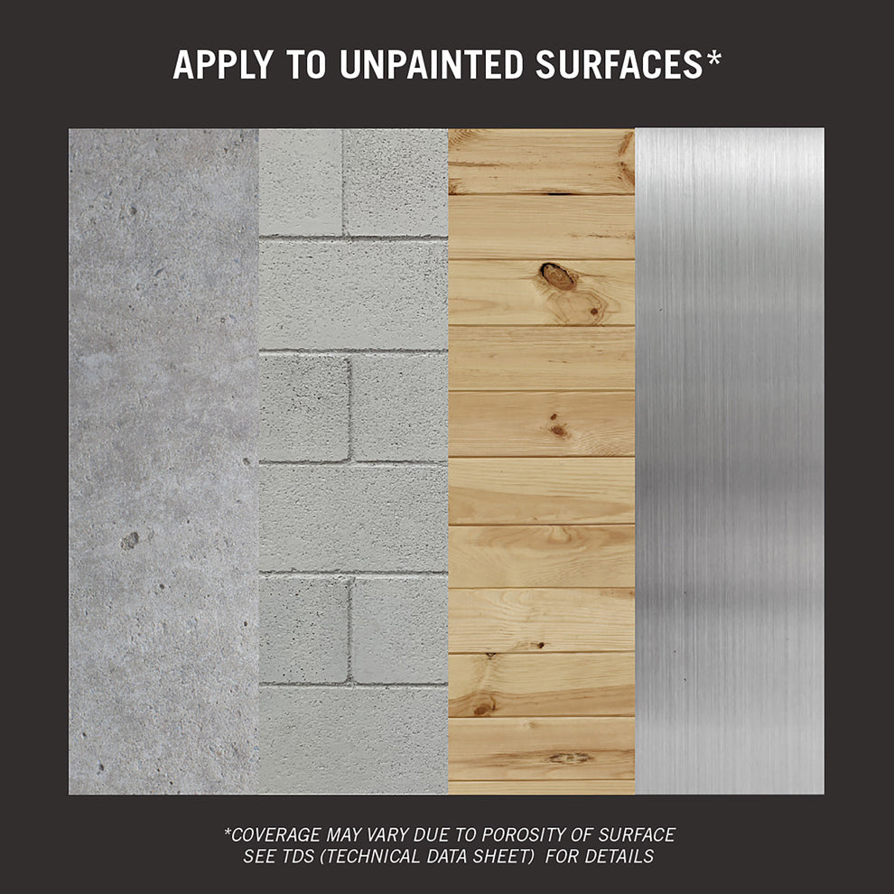 Polyurethane HD Aliphatic Poly Urethane 2K – RainguardPro